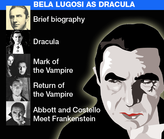DRAC
