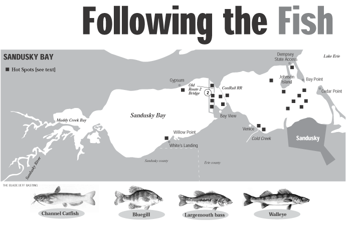 Sandusky Bay: Year-round miniature of Lake Erie - The Blade