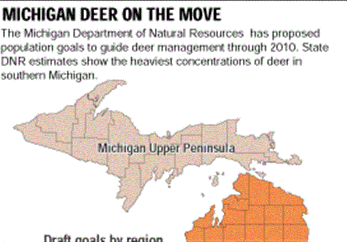 Upper And Lower Peninsula Of Michigan 4 Scenic Places To Visit In The