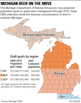 Deer in Michigan head to south half of lower peninsula - The Blade