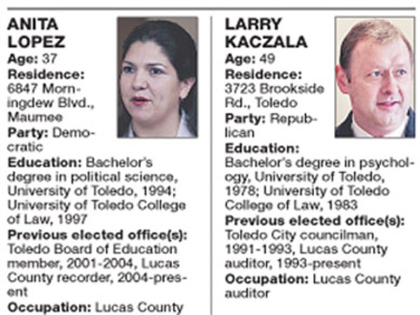 Lucas County auditor: Recorder tries to unseat longtime office-holder ...