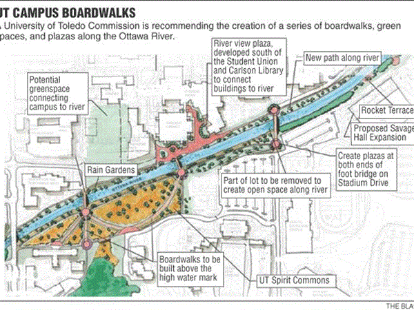 River beautification plans bring channel out of hiding at UT | The Blade