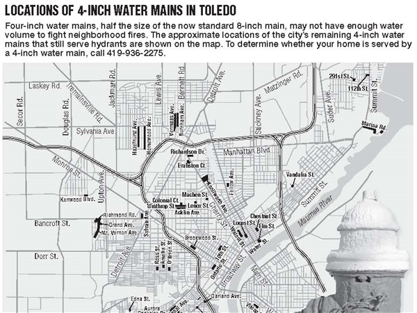 4-inch water mains dot Toledo, pose peril to residents on those streets ...