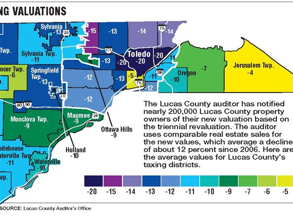 Property values decline 12% across Lucas County | The Blade