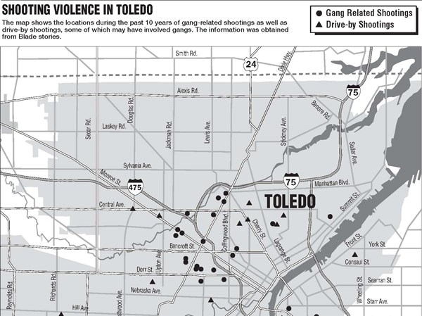 Toledo's gangs grow more violent, brazen | The Blade