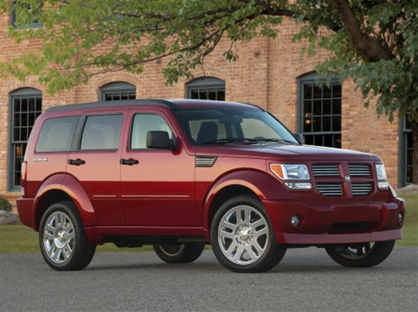 Demand for Nitro extends its life | The Blade