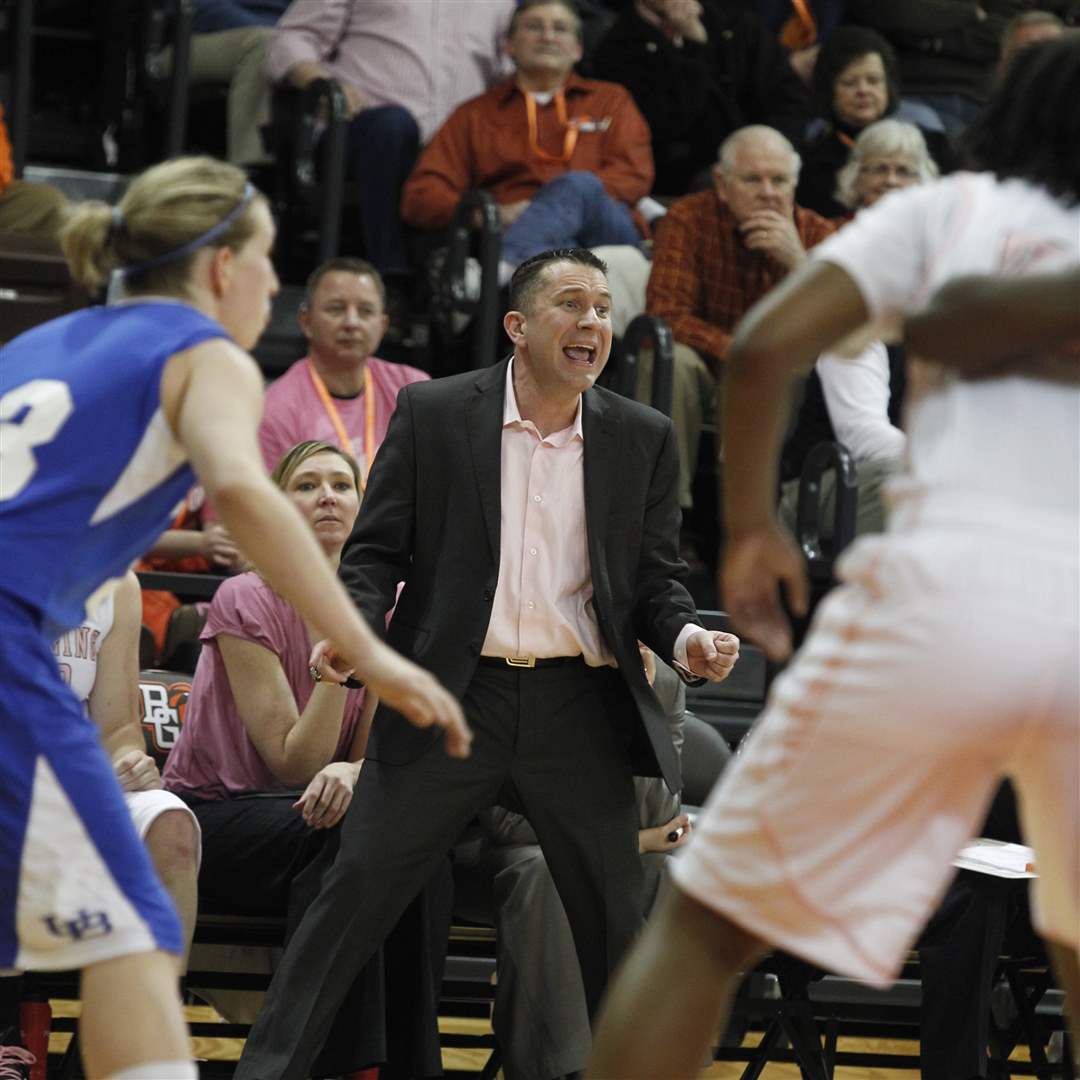 Women's Basketball: BGSU vs. Buffalo - The Blade