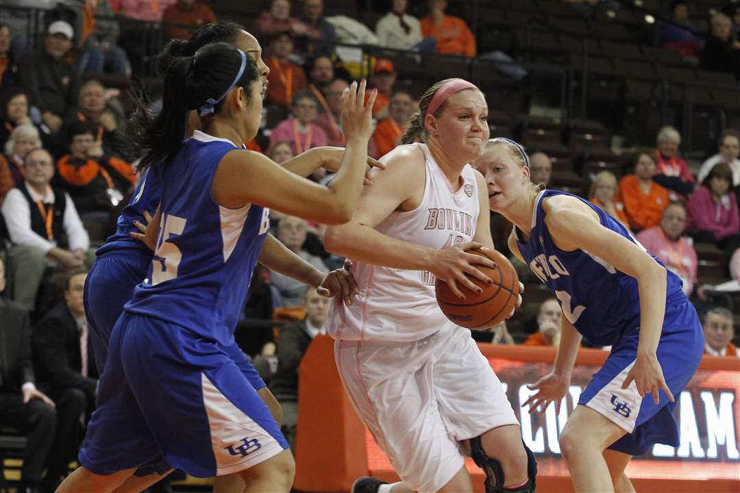 Women's Basketball: BGSU vs. Buffalo - The Blade
