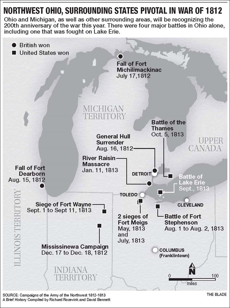 Region looks back on strife of war fought 200 years ago | 1812 News