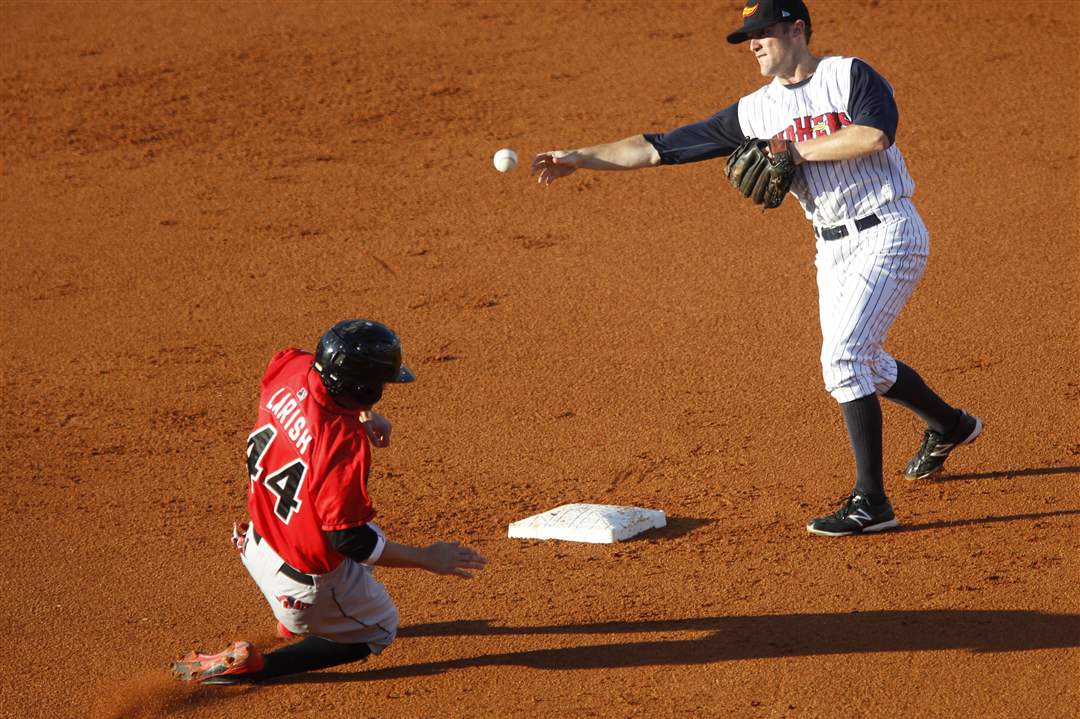 Mud Hens vs. Indianapolis: Aug. 28 - The Blade