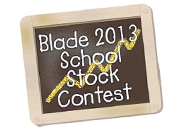 Stock contest sees fluctuation | The Blade