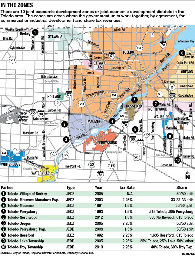 Development areas fostering growth - The Blade