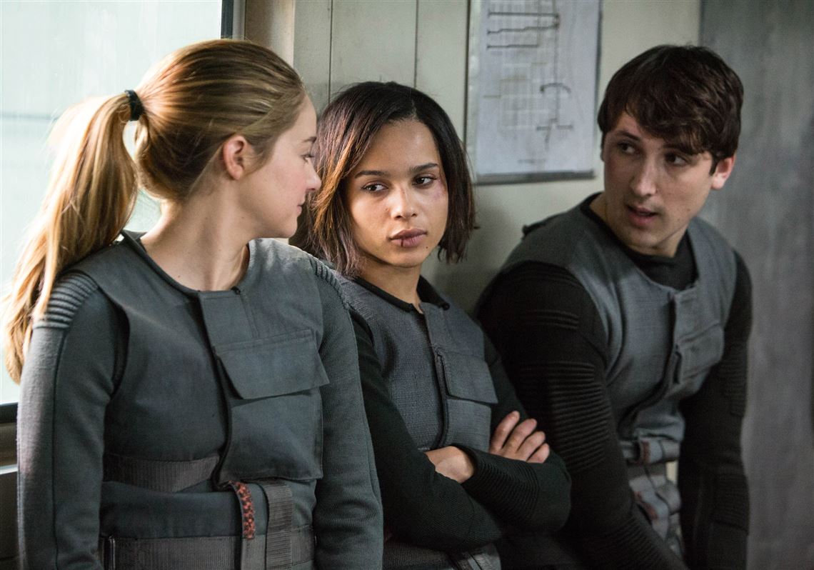 Divergent Movie Tris Casting