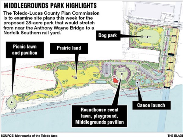 Hearing to look at $3 million park proposal | The Blade