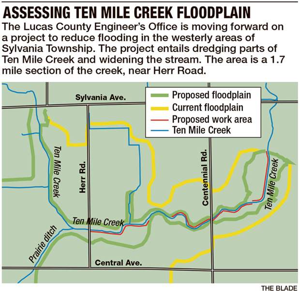 Study to survey $1.8M drainage project in Sylvania Township - The Blade