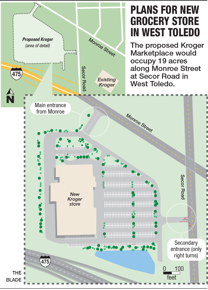 Panel: No to Kroger plans for new store - The Blade