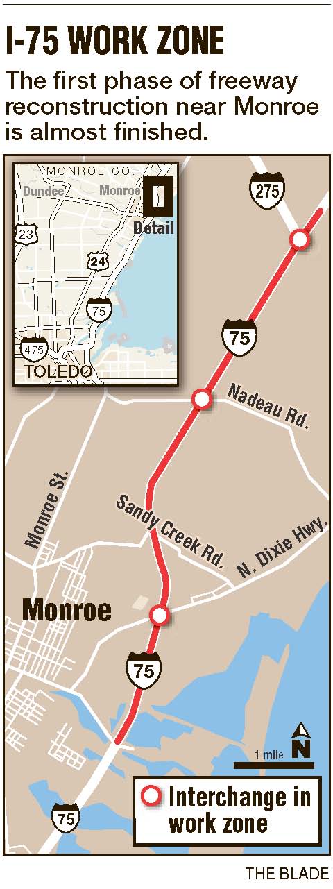 Construction switch marks I-75 progress - The Blade