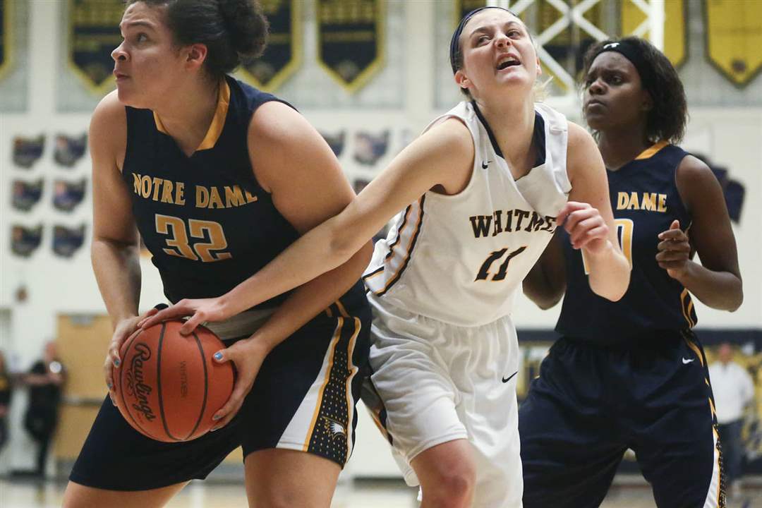 IN PICTURES: Notre Dame 61, Whitmer 46 - The Blade
