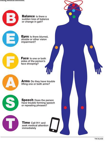 Extending time window for stroke treatments could offer more patients ...