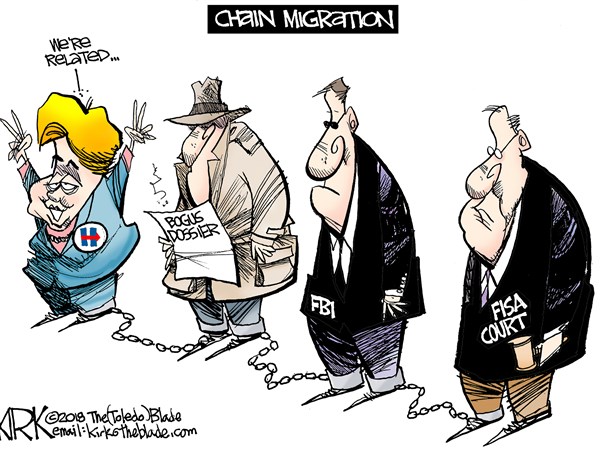 Kirk: Chain migration | The Blade