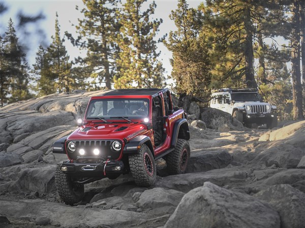 Strong Jeep sales have Fiat Chrysler poised for December gain | The Blade