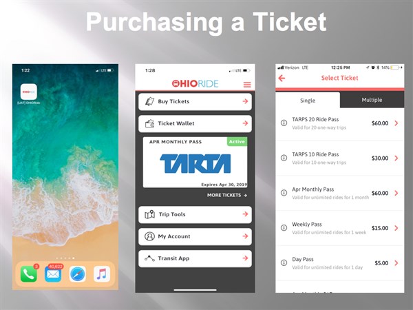 TARTA fare payment app to go live Monday | The Blade