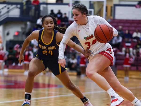 2021-22 winter all-league teams: Girls basketball | The Blade