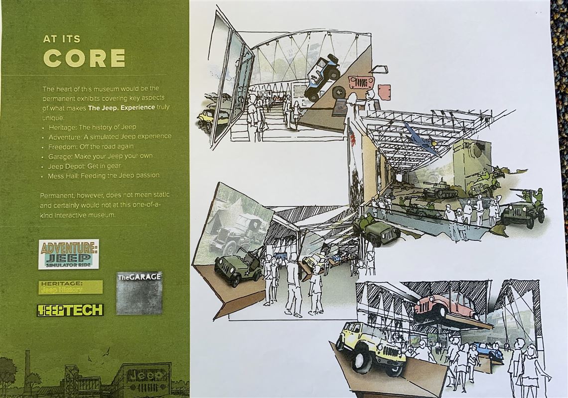 Architecture Manual Presentation Board