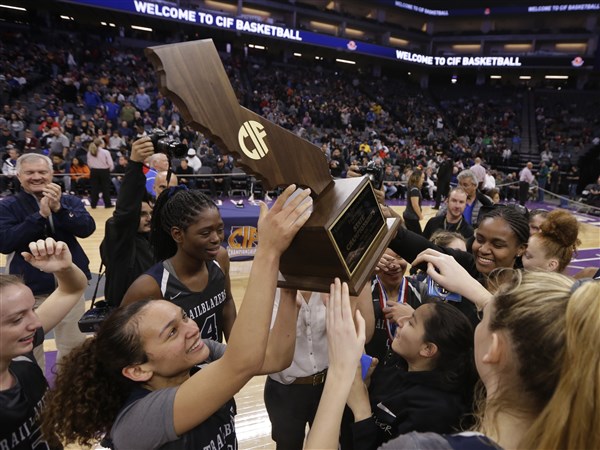 How Ohio's new number of basketball divisions compares with other ...