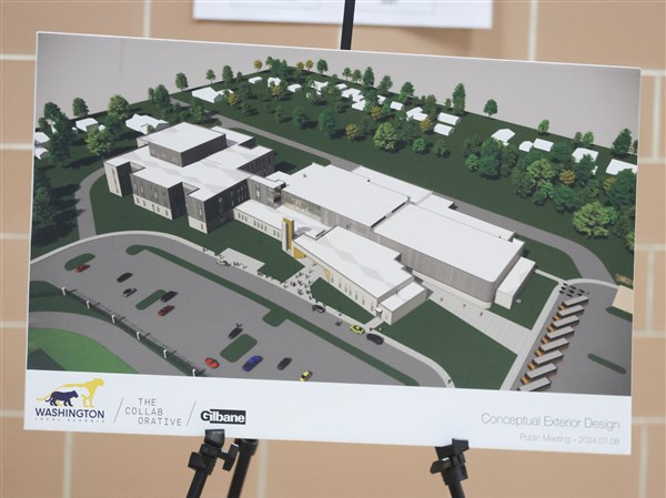 Plan commission recommends approval for Washington Local middle school ...