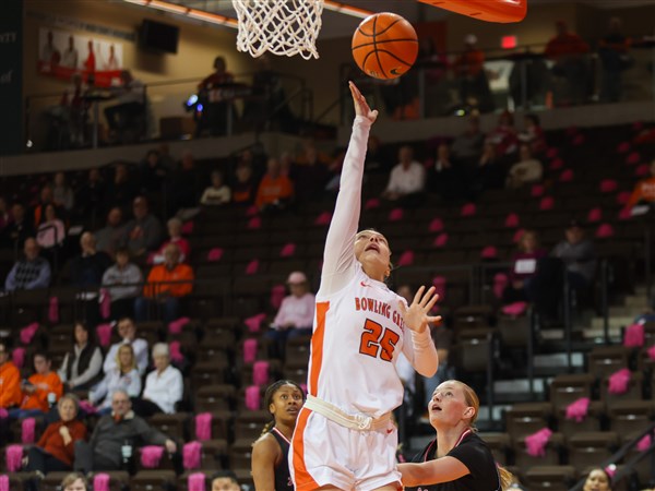 Balanced attack lifts BGSU women's basketball past Northern Illinois ...