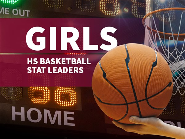 2024-25 Toledo-area high school girls basketball stats, standings: Jan ...